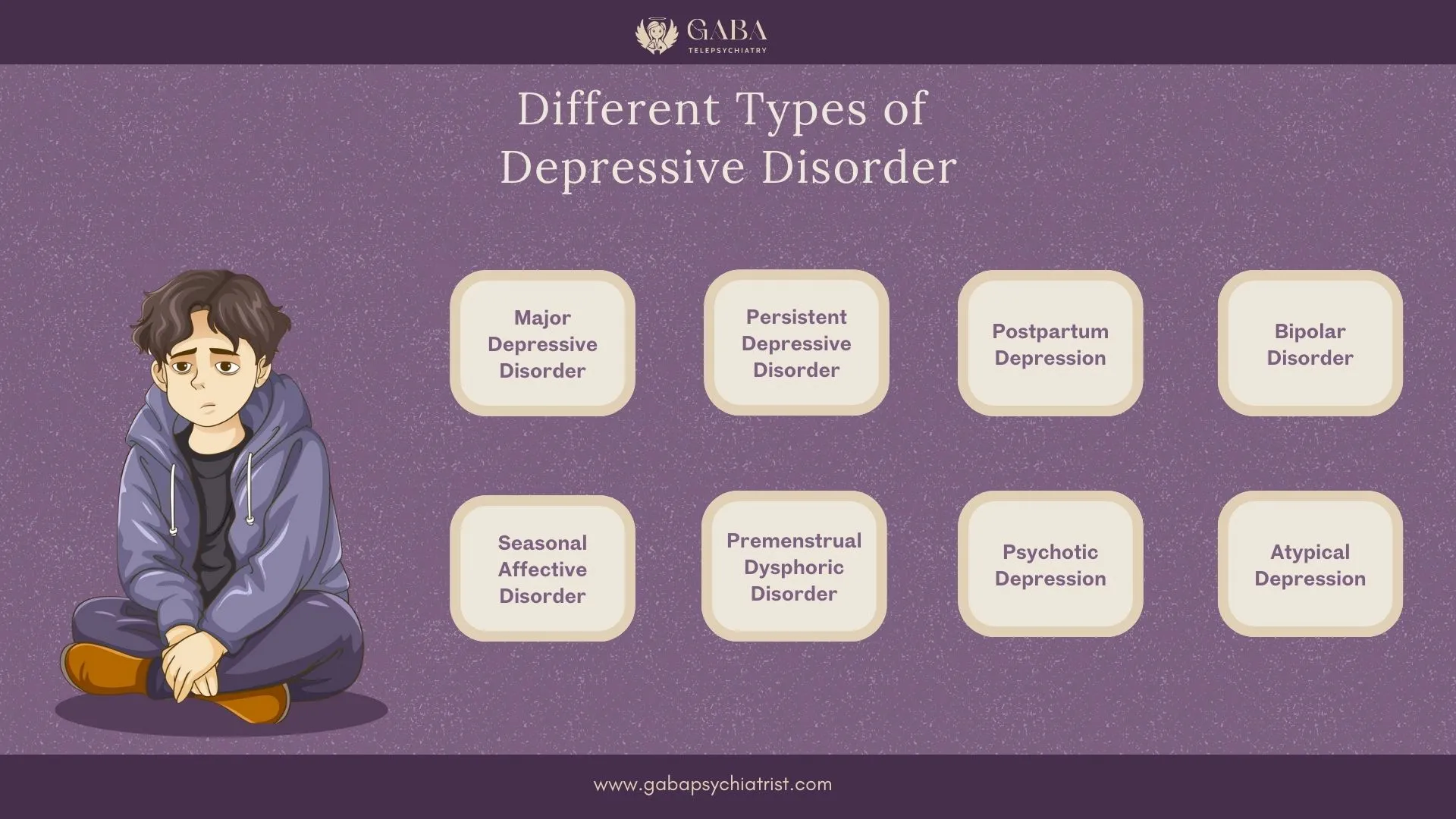 Depression Screening - Gaba Online Psychiatrist