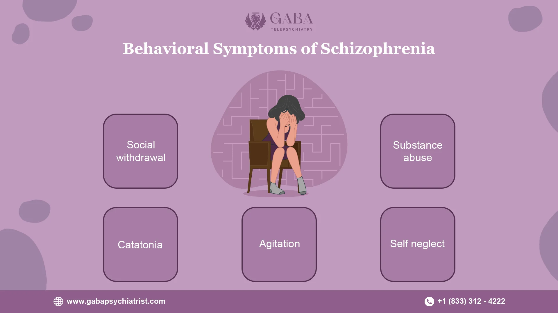 Symptoms of Schizophrenia - Gaba Online Psychiatrist