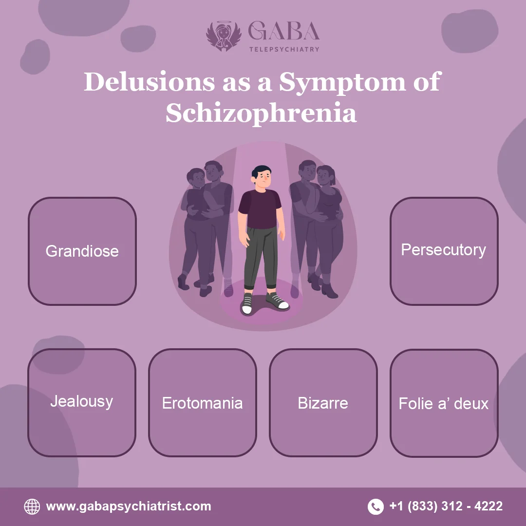 Symptoms of Schizophrenia - Gaba Online Psychiatrist