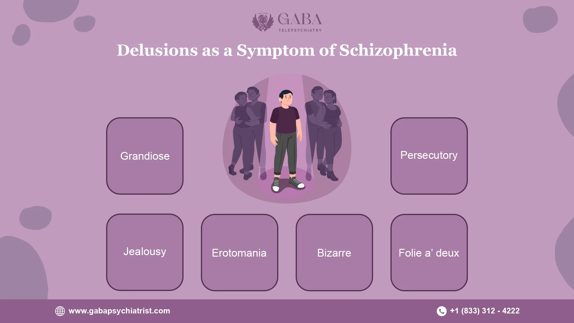 Symptoms of Schizophrenia - Gaba Online Psychiatrist