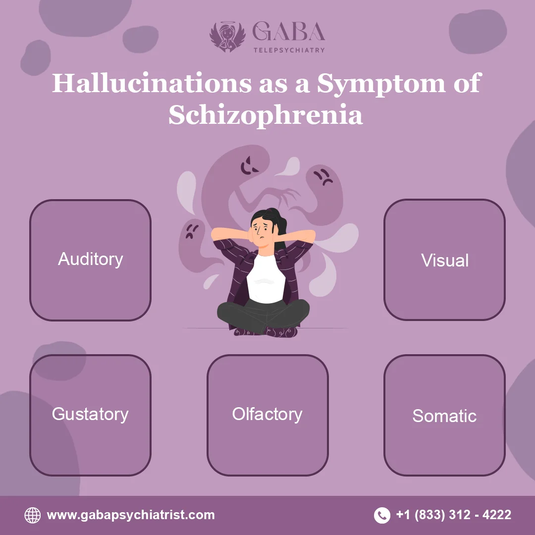Symptoms of Schizophrenia - Gaba Online Psychiatrist