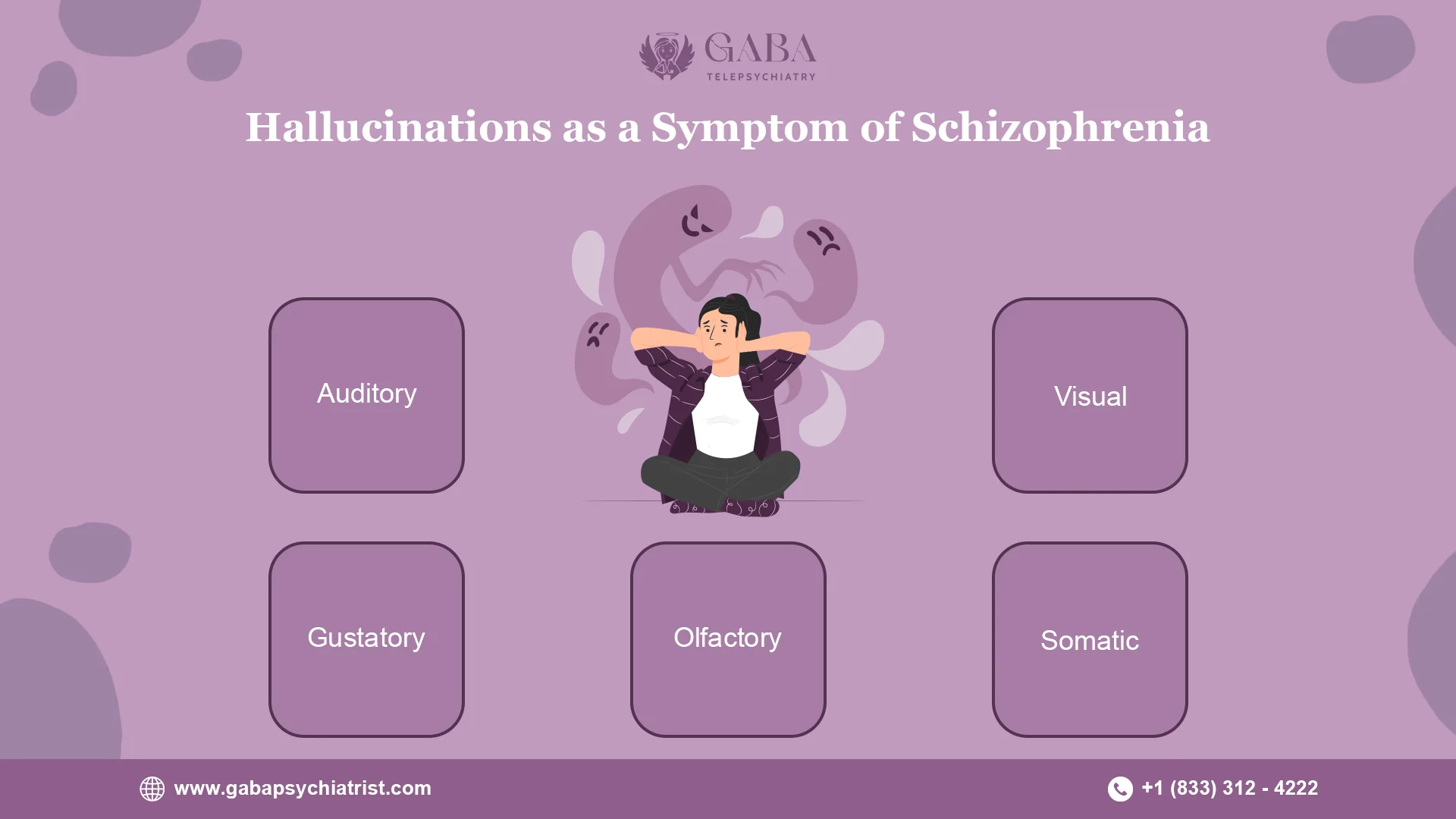 Symptoms of Schizophrenia - Gaba Online Psychiatrist