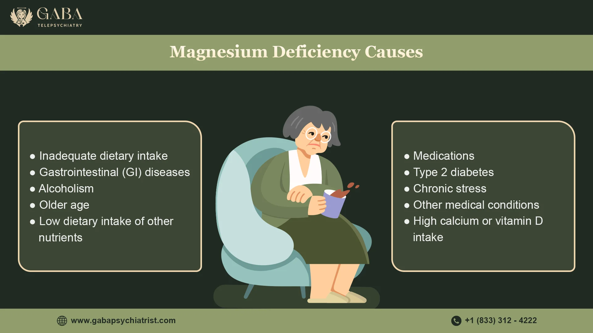 Magnesium Deficiency - Gaba Online Psychiatrist