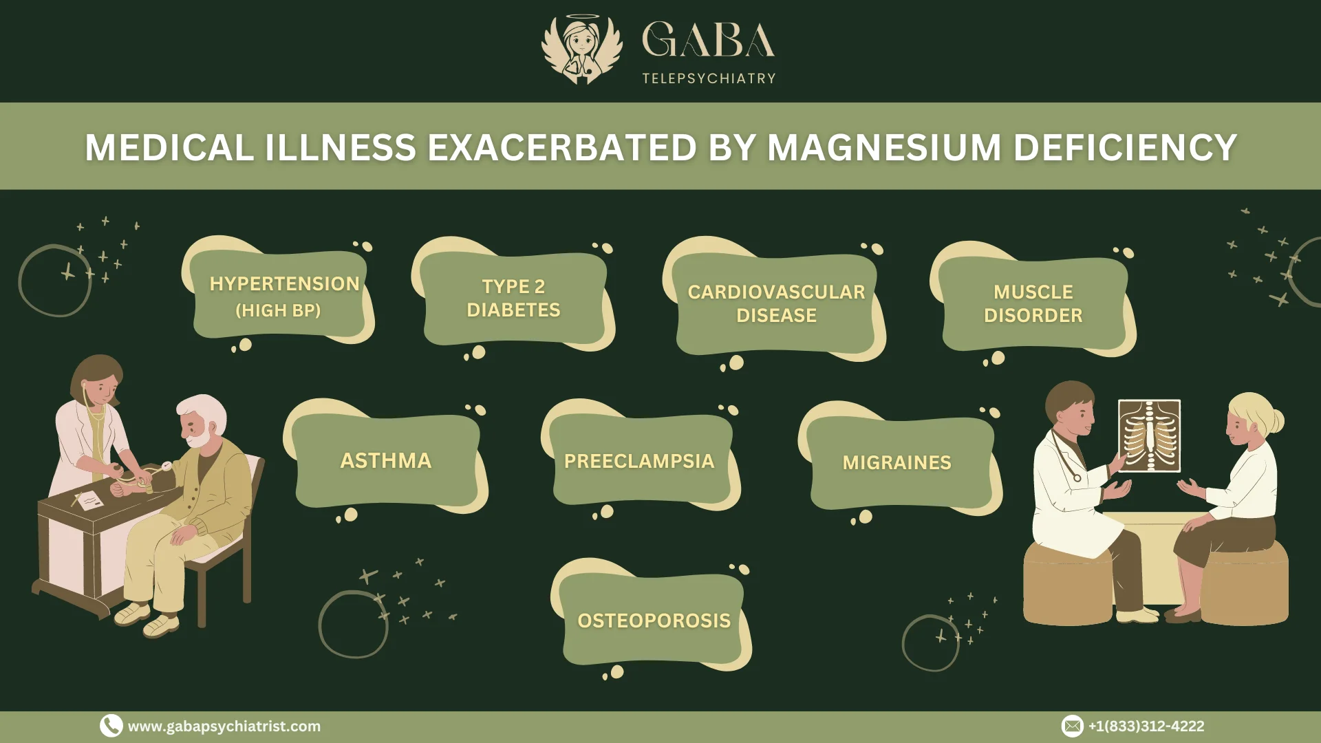 Magnesium Deficiency - Gaba Online Psychiatrist