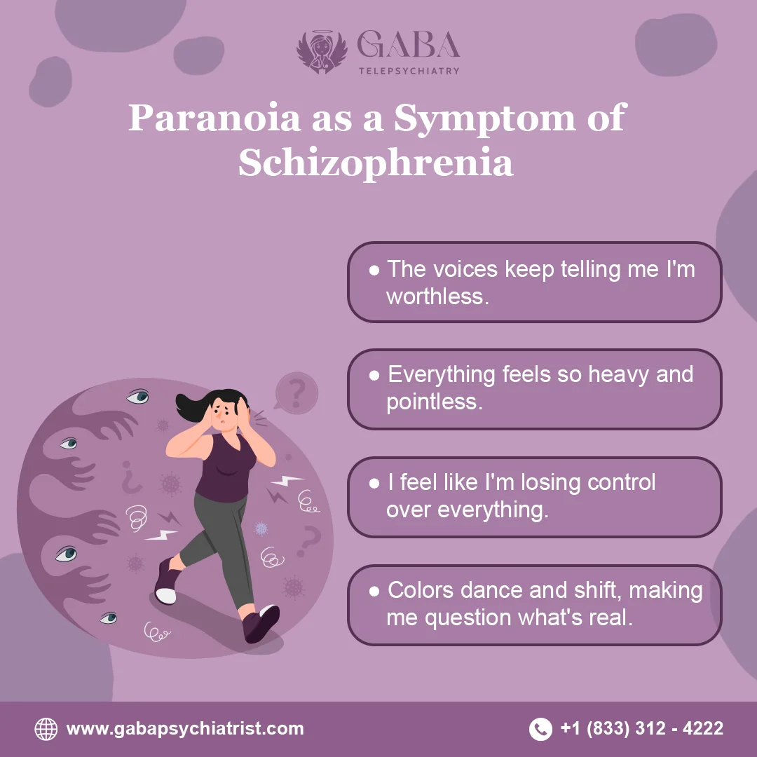 Symptoms of Schizophrenia - Gaba Online Psychiatrist