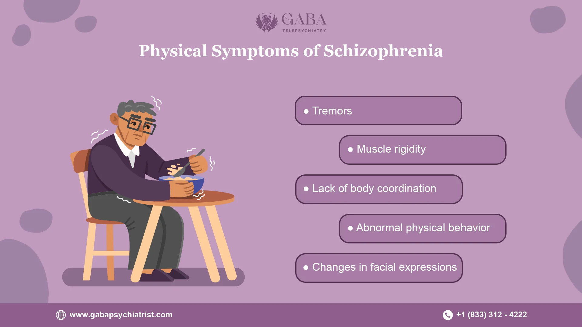 Symptoms of Schizophrenia - Gaba Online Psychiatrist