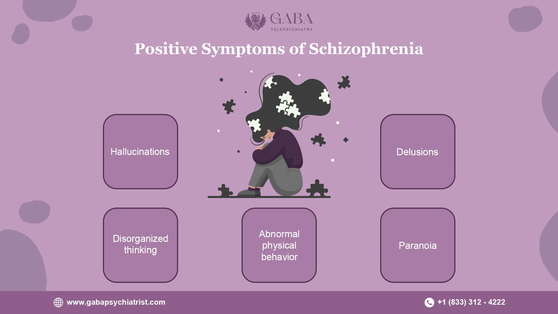 Symptoms of Schizophrenia - Gaba Online Psychiatrist