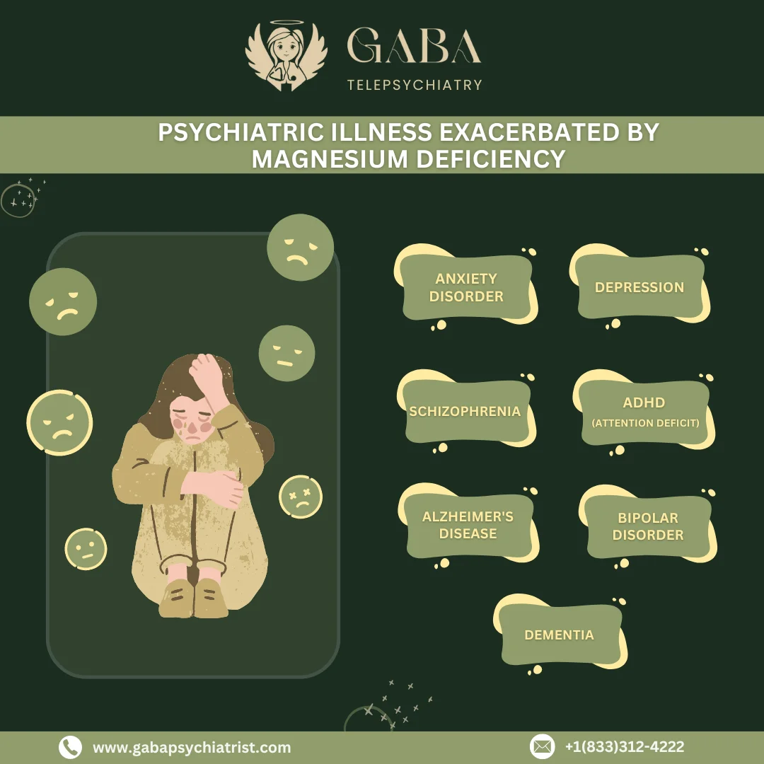 Magnesium Deficiency - Gaba Online Psychiatrist