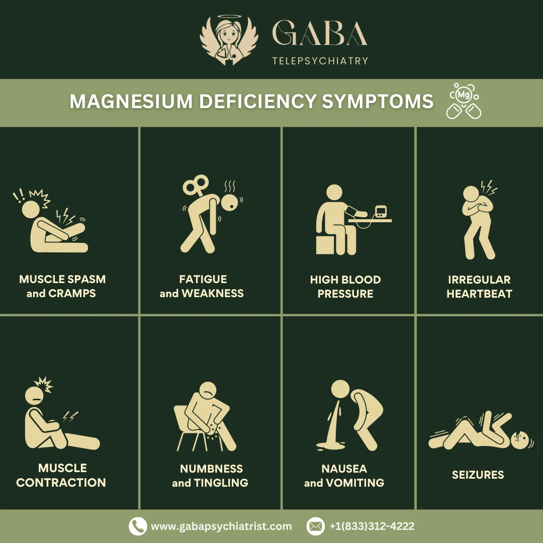 Magnesium Deficiency - Gaba Online Psychiatrist