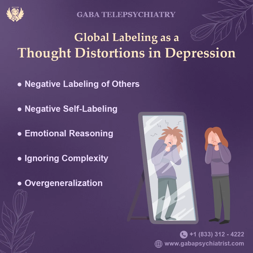 Thought Distortions in Depression - Gaba Online Psychiatrist
