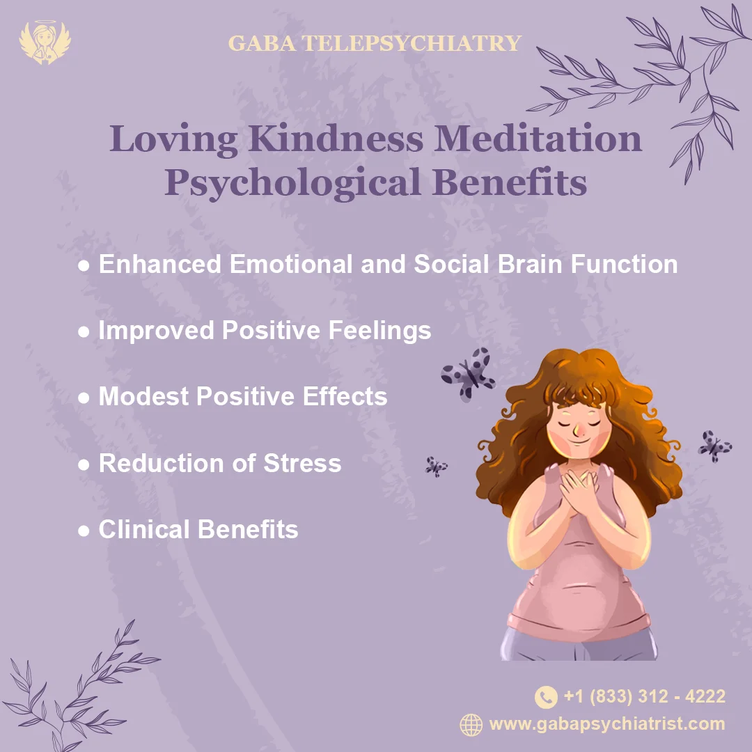 Loving Kindness Meditation - Gaba Online Psychiatrist