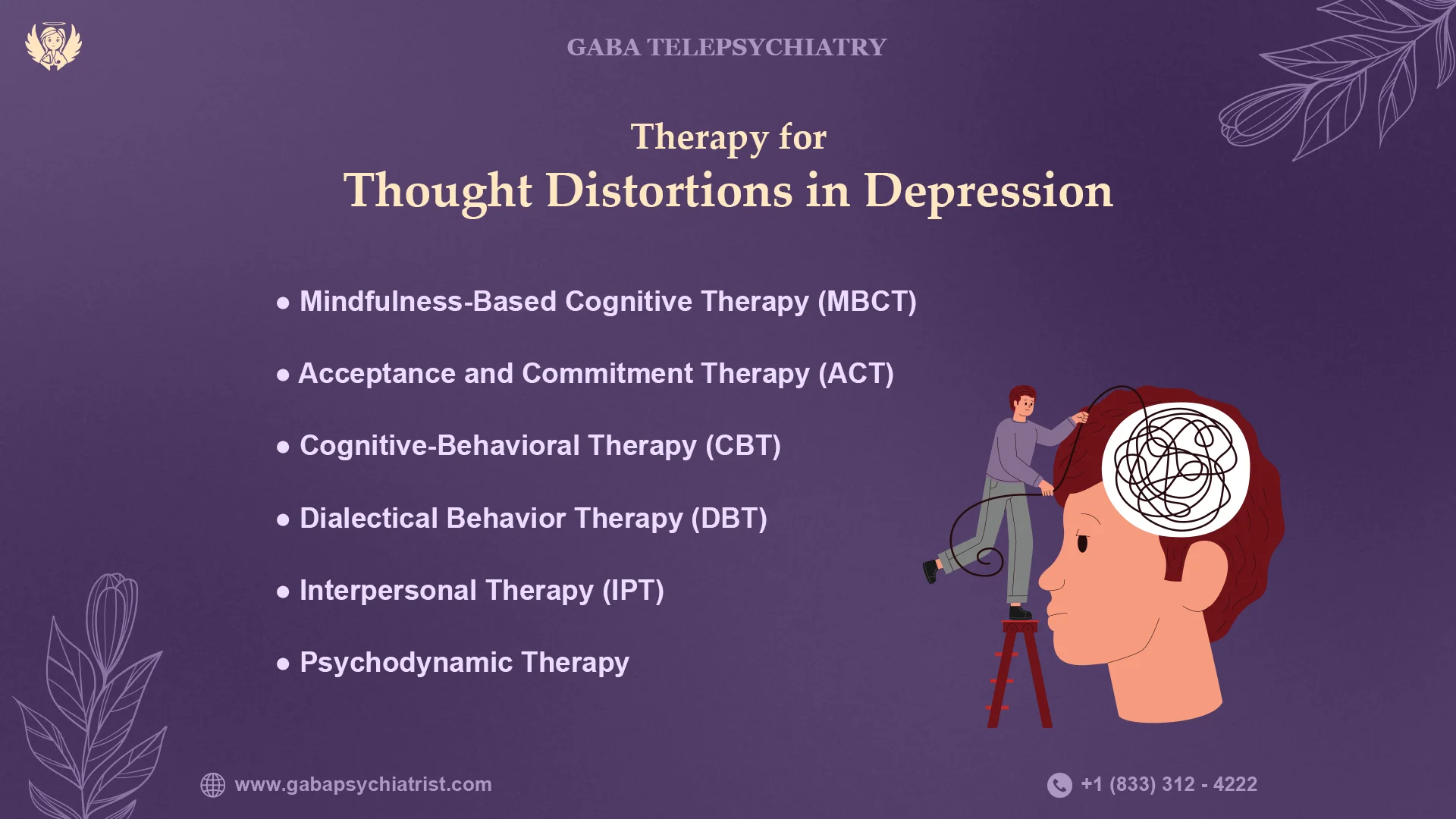 Thought Distortions in Depression - Gaba Online Psychiatrist