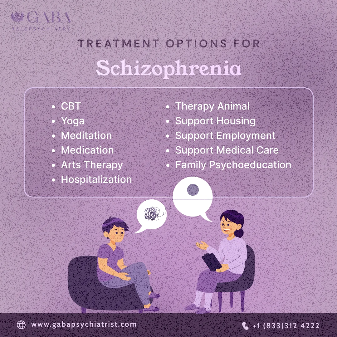 What it Feels Like to Have Schizophrenia - Gaba Online Psychiatrist