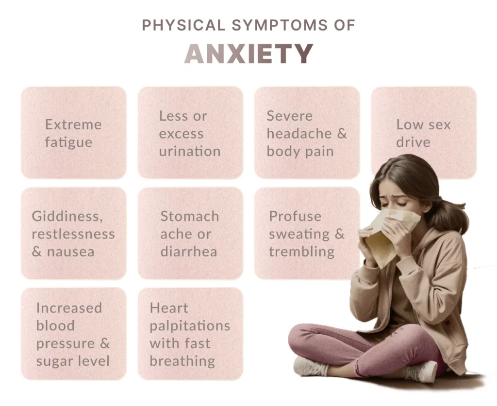 Anxiety Treatment - Gaba Online Psychiatrist