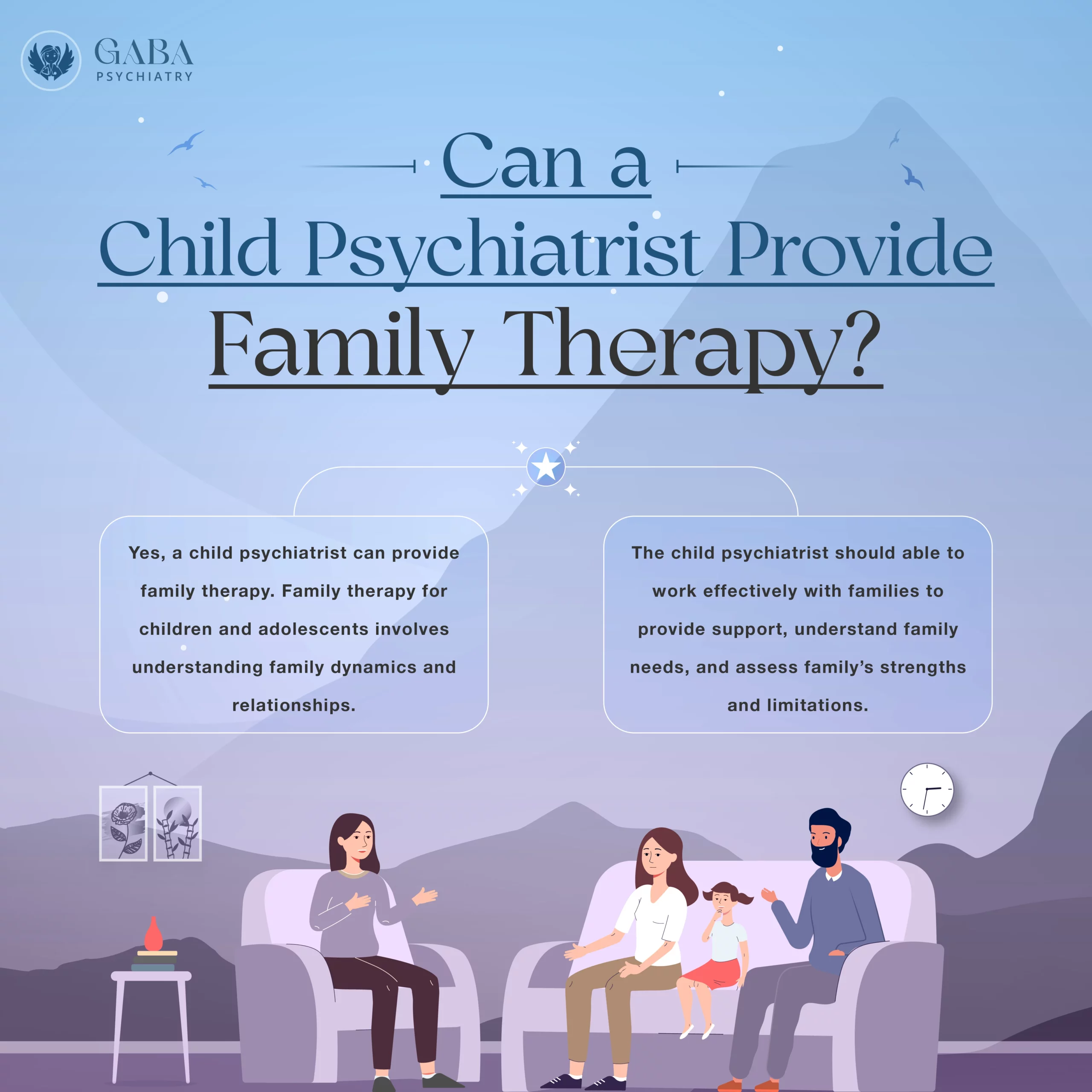 Child Psychiatrist - Gaba Online Psychiatrist