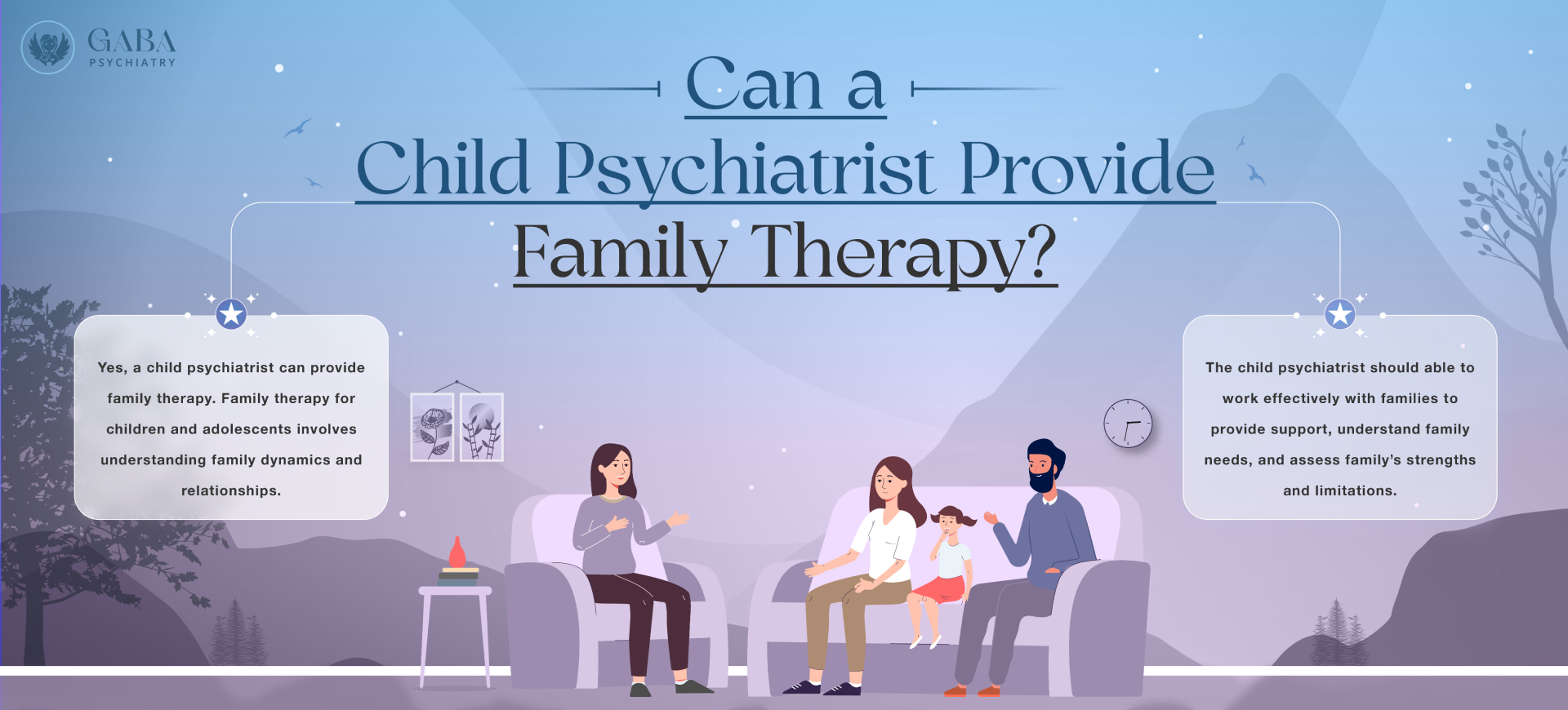 Child Psychiatrist - Gaba Online Psychiatrist