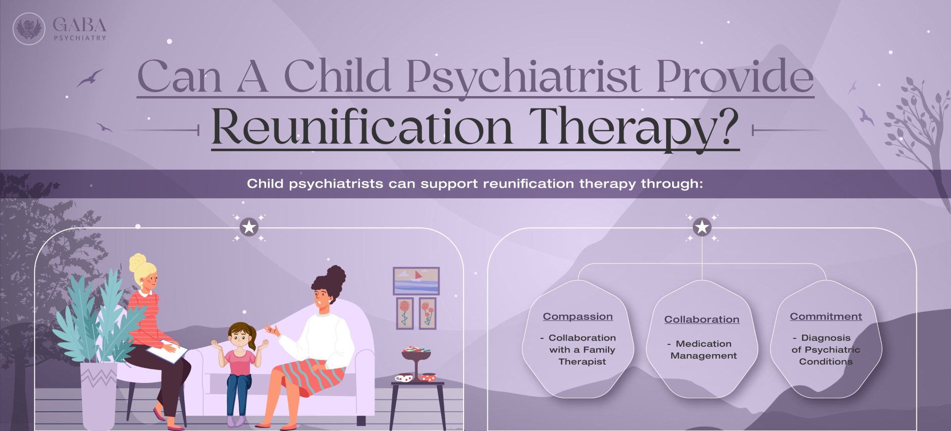 Child Psychiatrist - Gaba Online Psychiatrist