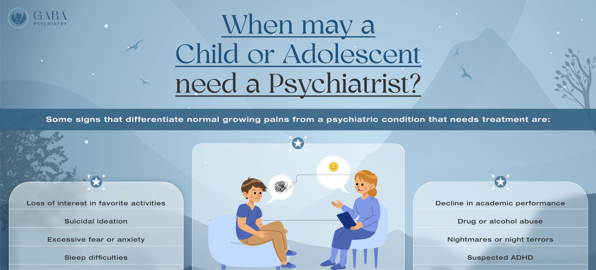 Child Psychiatrist - Gaba Online Psychiatrist