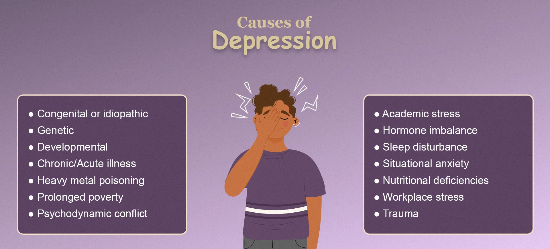 Depression Treatment - Gaba Online Psychiatrist