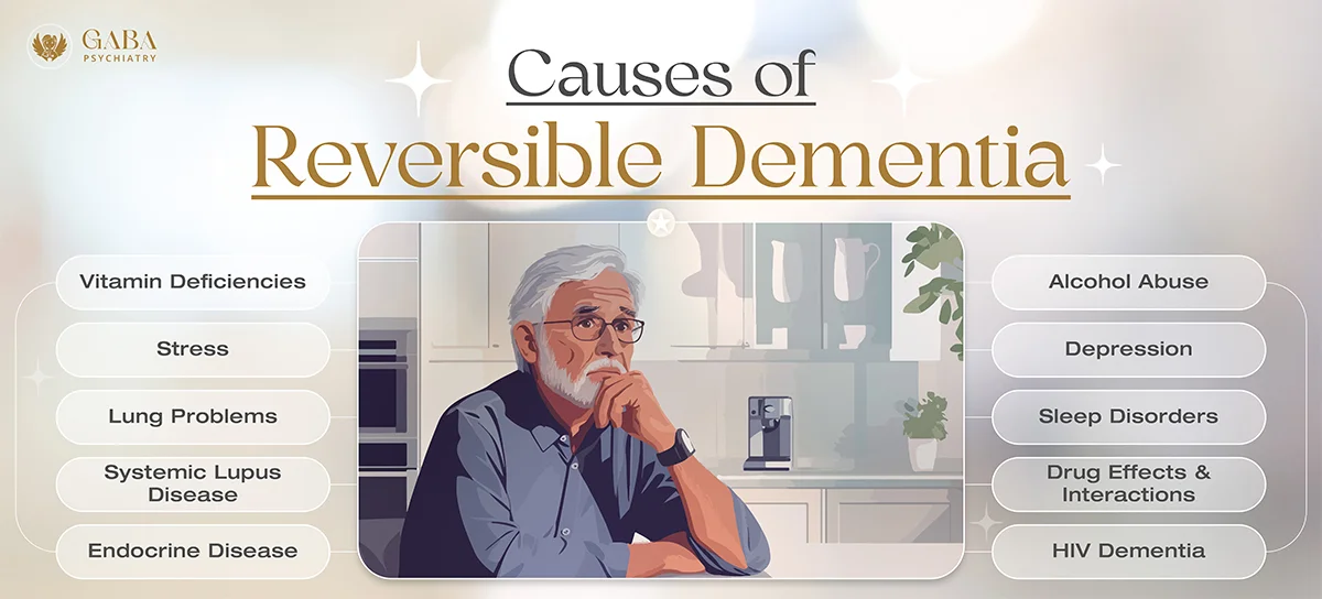 Dementia Treatment - Gaba Online Psychiatrist