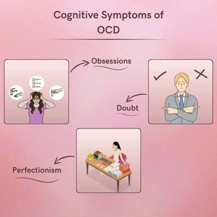 OCD - Obsessive Compulsive Disorder - Gaba Online Psychiatrist