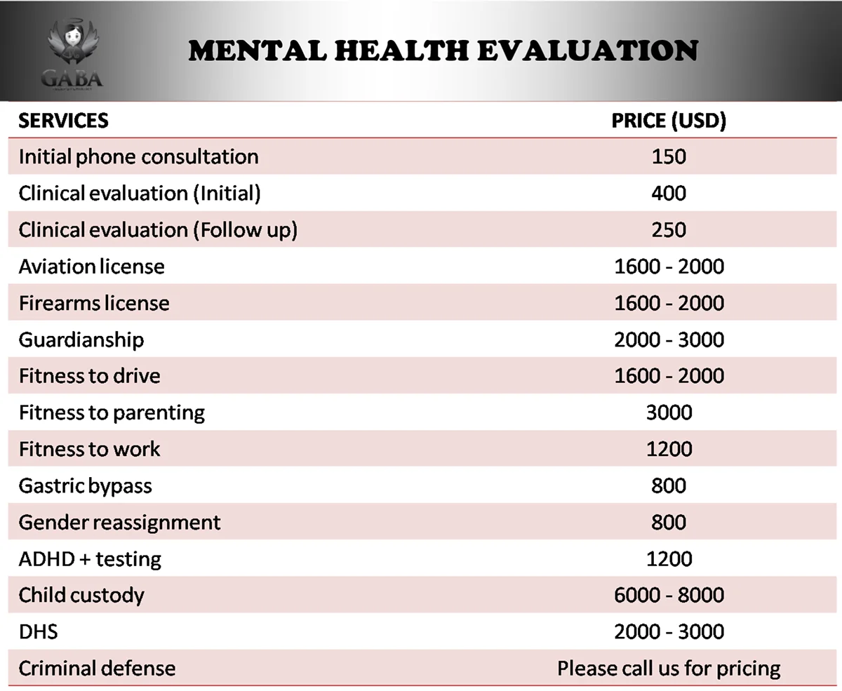 Mental Health Evaluation | Contact Mental Health Evaluator