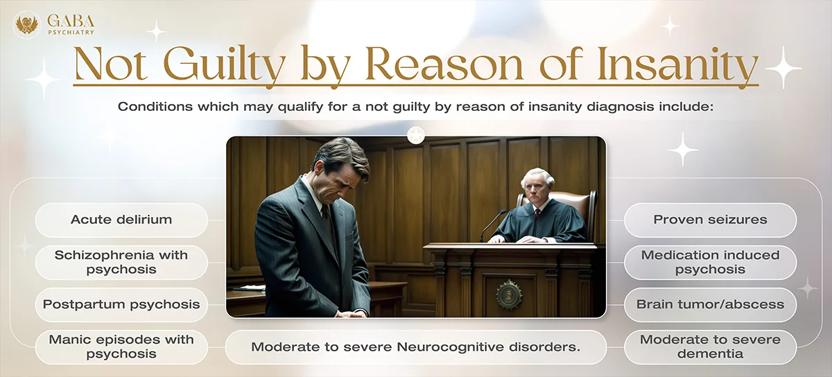 Insanity Defense - Gaba Online Psychiatrist