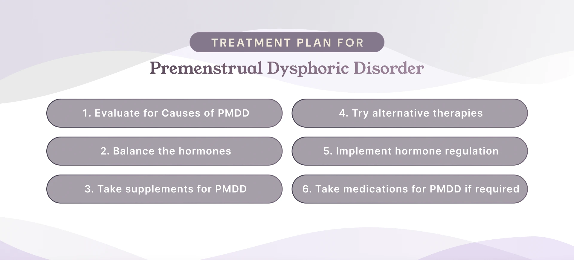 Premenstrual Dysphoric Disorder treatment