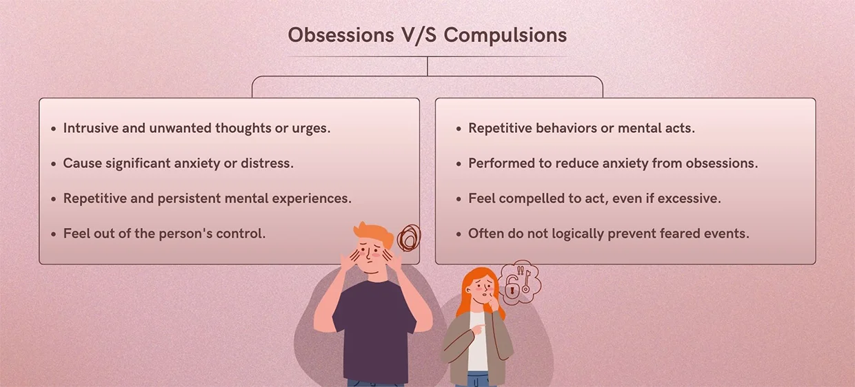 OCD - Obsessive Compulsive Disorder - Gaba Online Psychiatrist