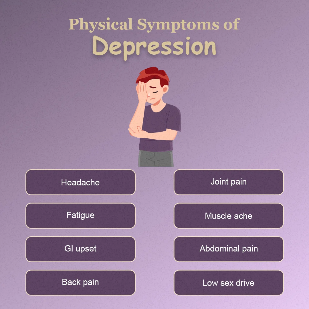 Depression Treatment - Gaba Online Psychiatrist
