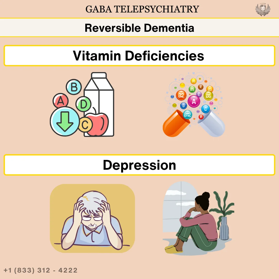 Dementia Treatment - Gaba Online Psychiatrist