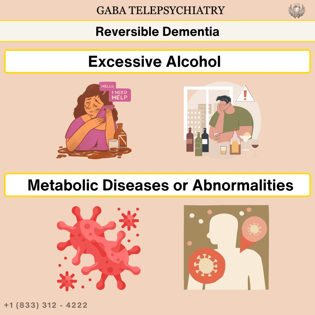 Dementia Treatment - Gaba Online Psychiatrist