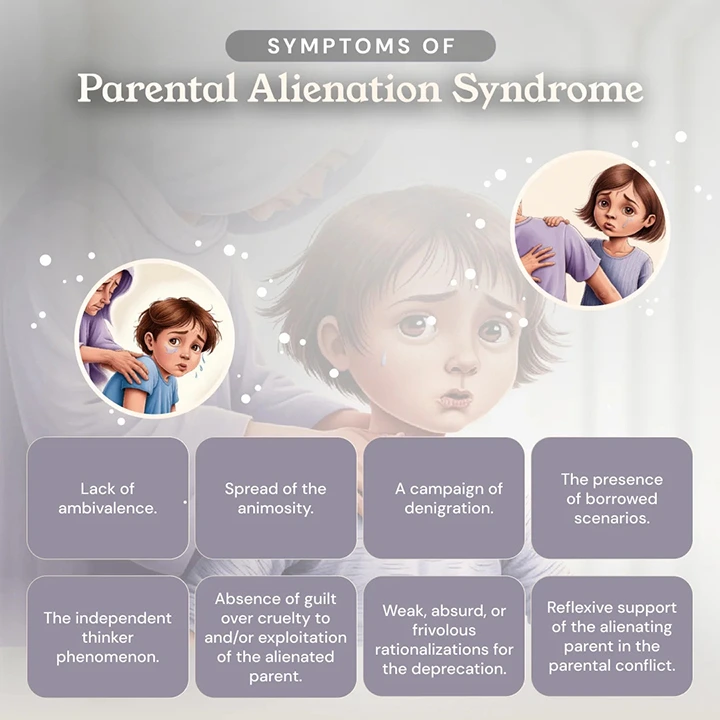 Parental Alienation Syndrome - Parental Alienation Treatment
