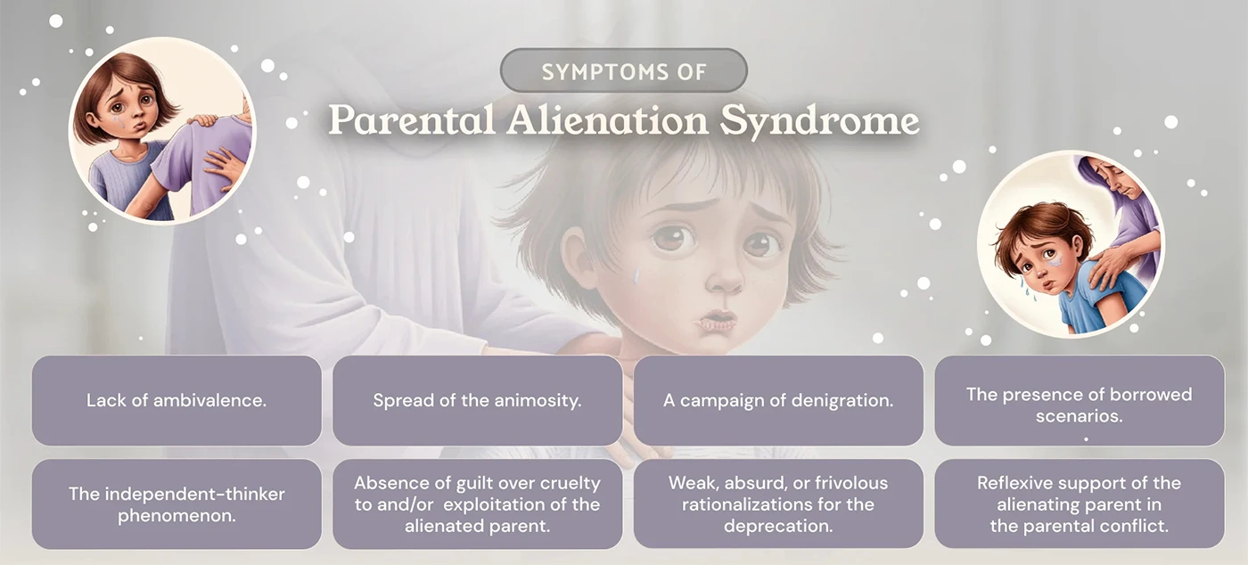Parental Alienation Syndrome - Parental Alienation Treatment