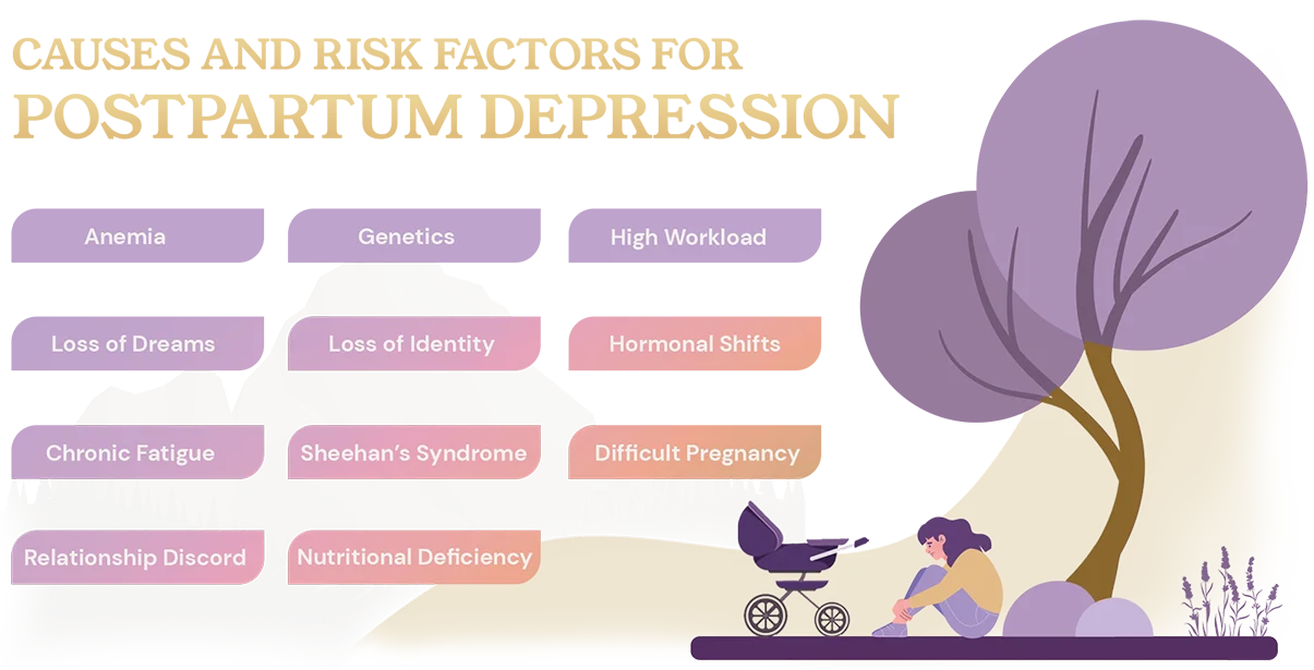 Postpartum Depression - Gaba Online Psychiatrist