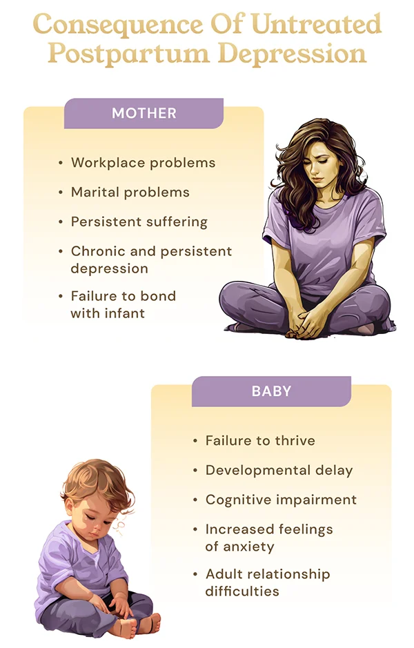 Postpartum Depression - Gaba Online Psychiatrist