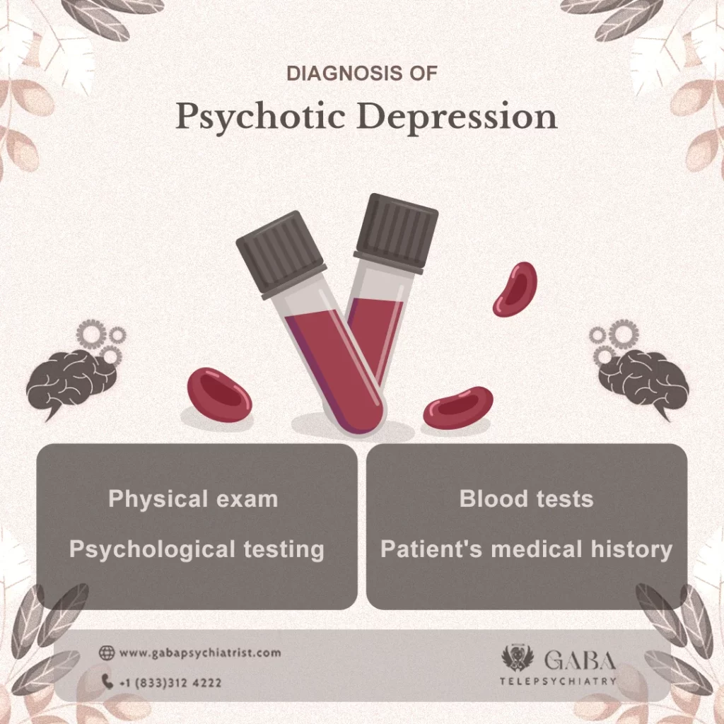Psychotic Symptoms of Depression - Gaba Online Psychiatrist