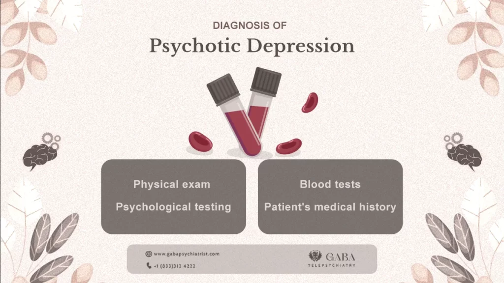 Psychotic Symptoms of Depression - Gaba Online Psychiatrist