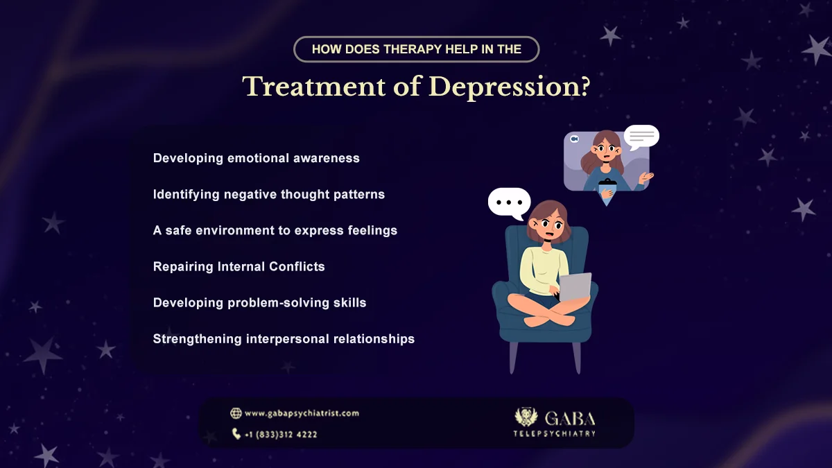 Therapy treatment for depression - Gaba Online Psychiatrist