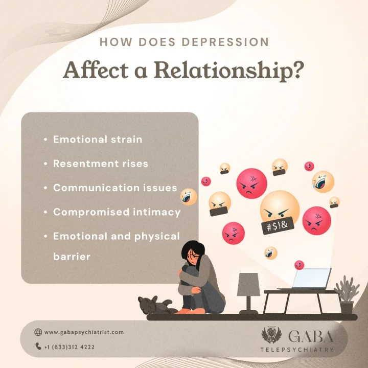 Depression and Relationships - Gaba Online Psychiatrist