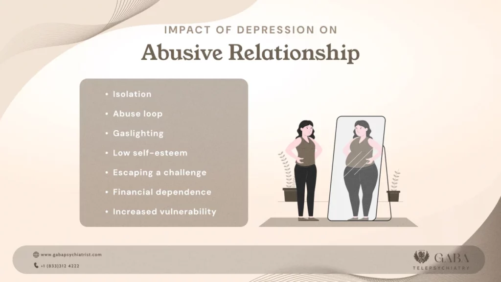 Depression and Relationships - Gaba Online Psychiatrist