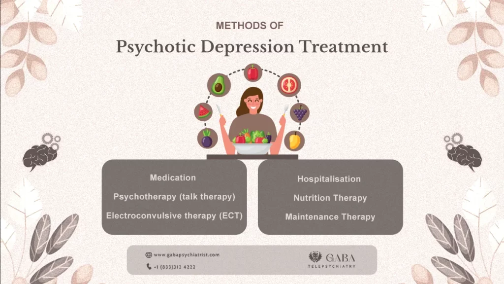 Psychotic Symptoms of Depression - Gaba Online Psychiatrist