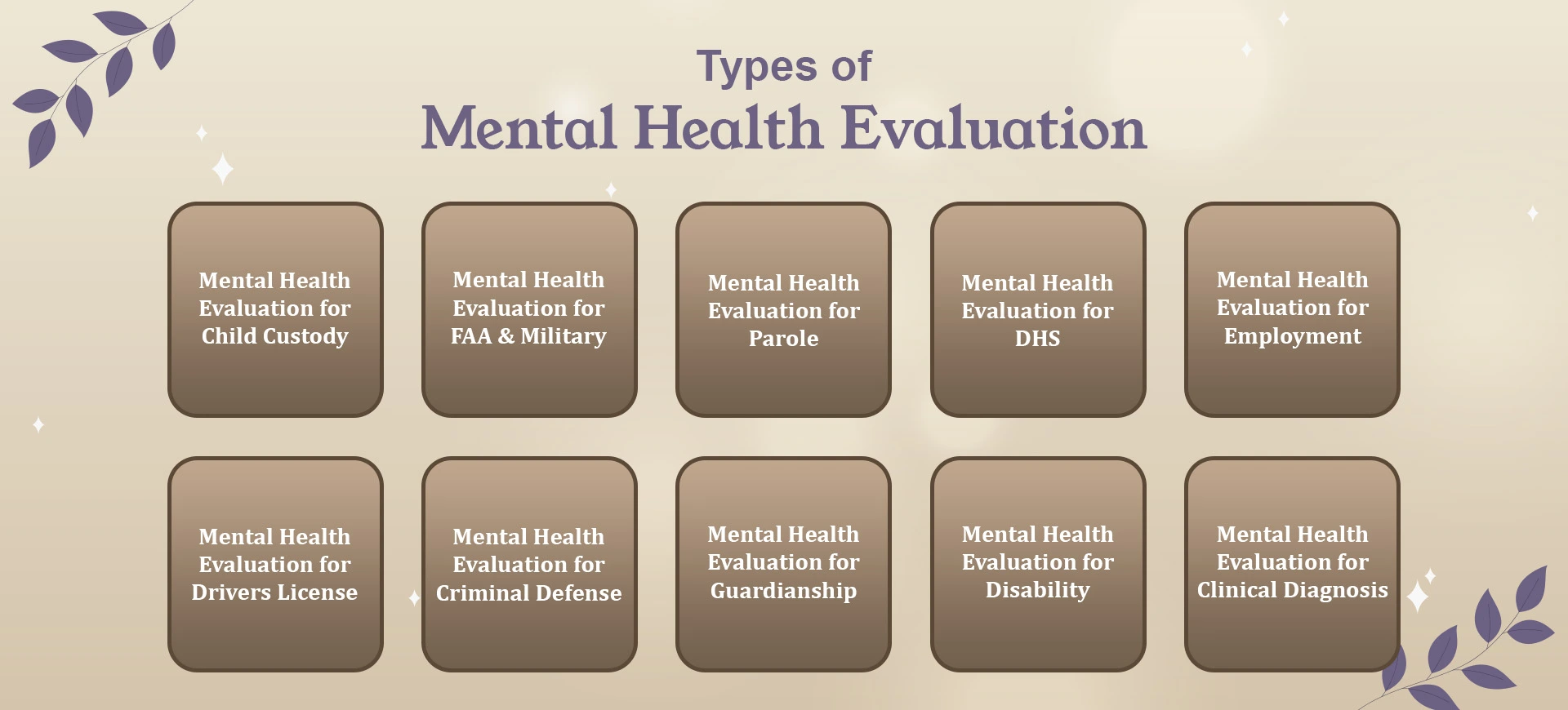 Mental Health Evaluation | Contact Mental Health Evaluator