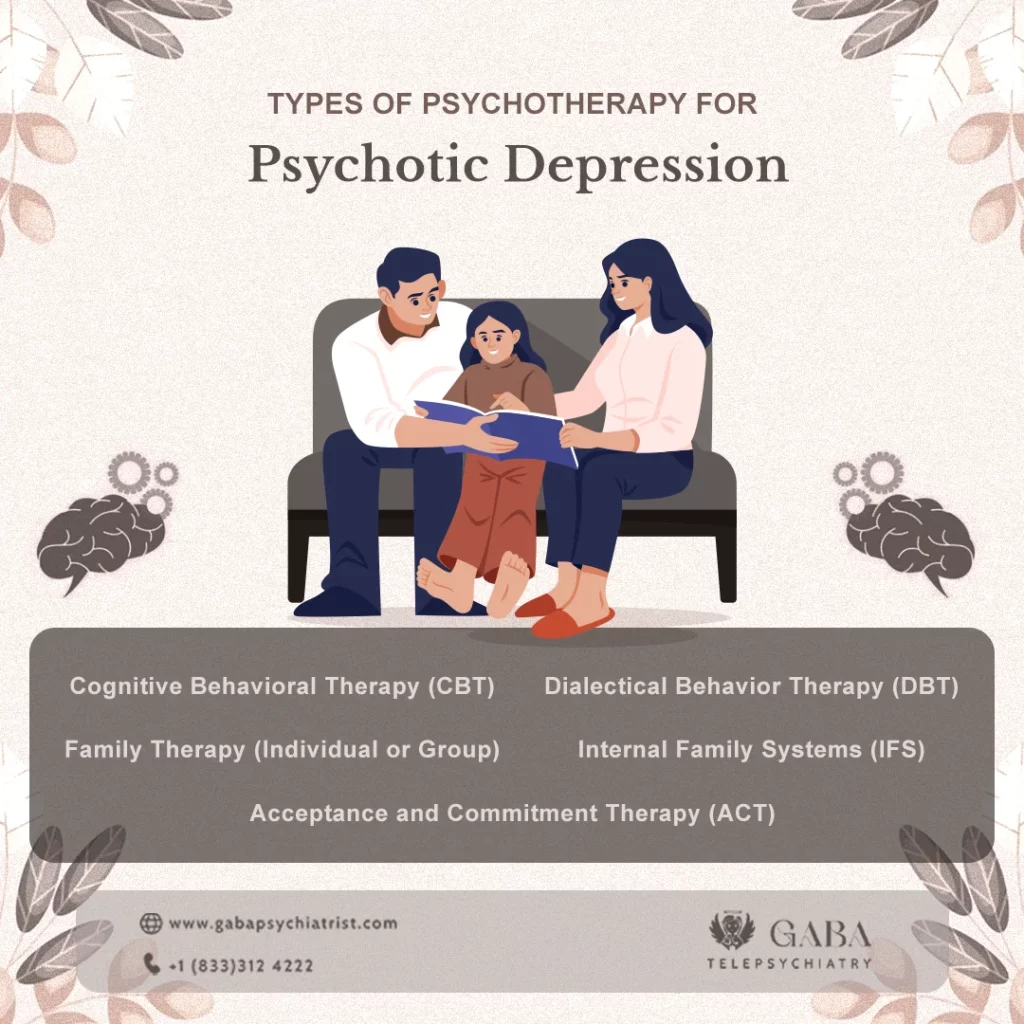 Psychotic Symptoms of Depression - Gaba Online Psychiatrist