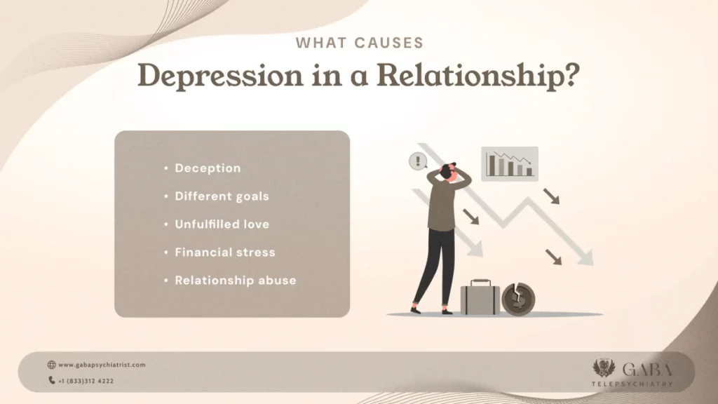 Depression and Relationships - Gaba Online Psychiatrist
