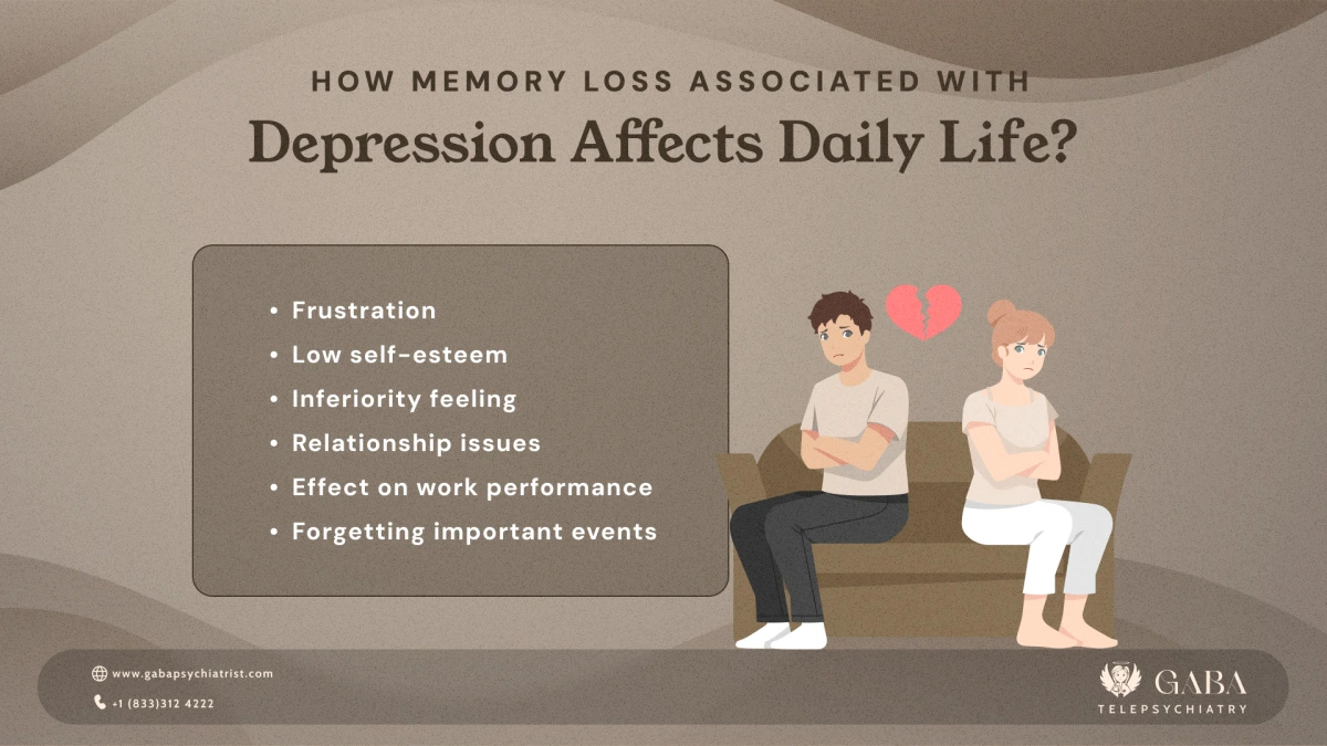 Can Depression Cause Memory Loss? - Gaba Online Psychiatrist