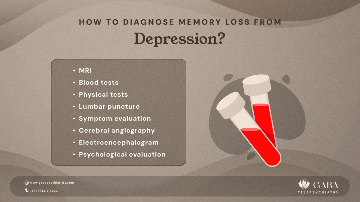 Can Depression Cause Memory Loss? - Gaba Online Psychiatrist