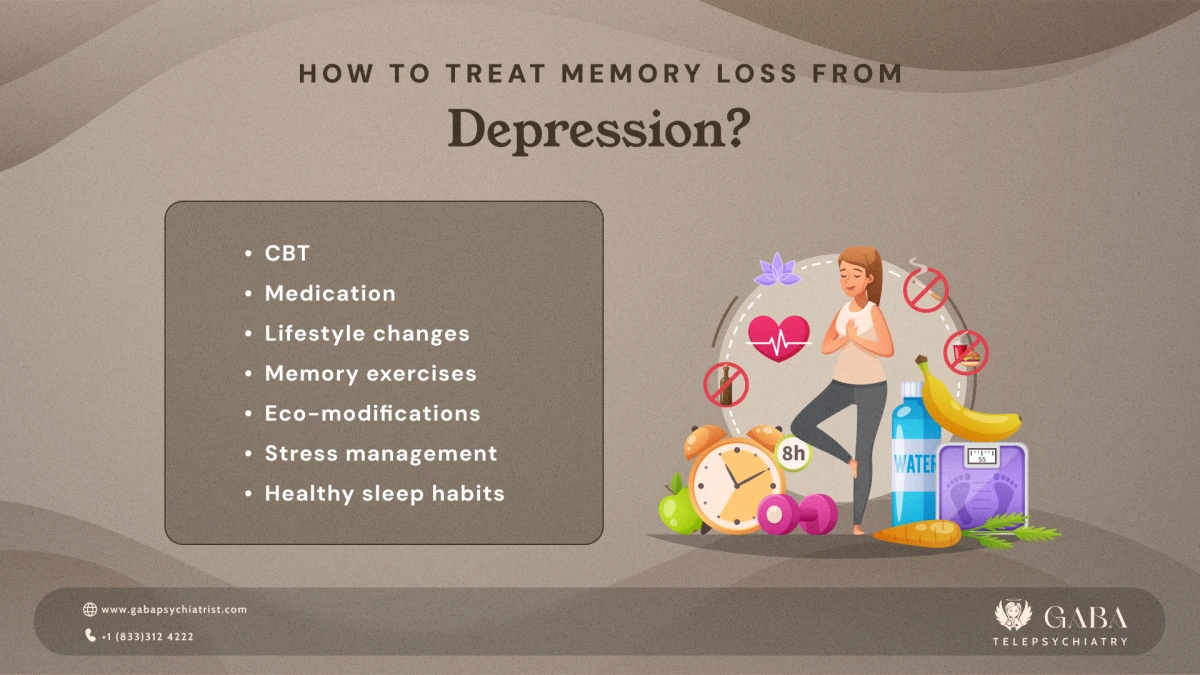 Can Depression Cause Memory Loss? - Gaba Online Psychiatrist