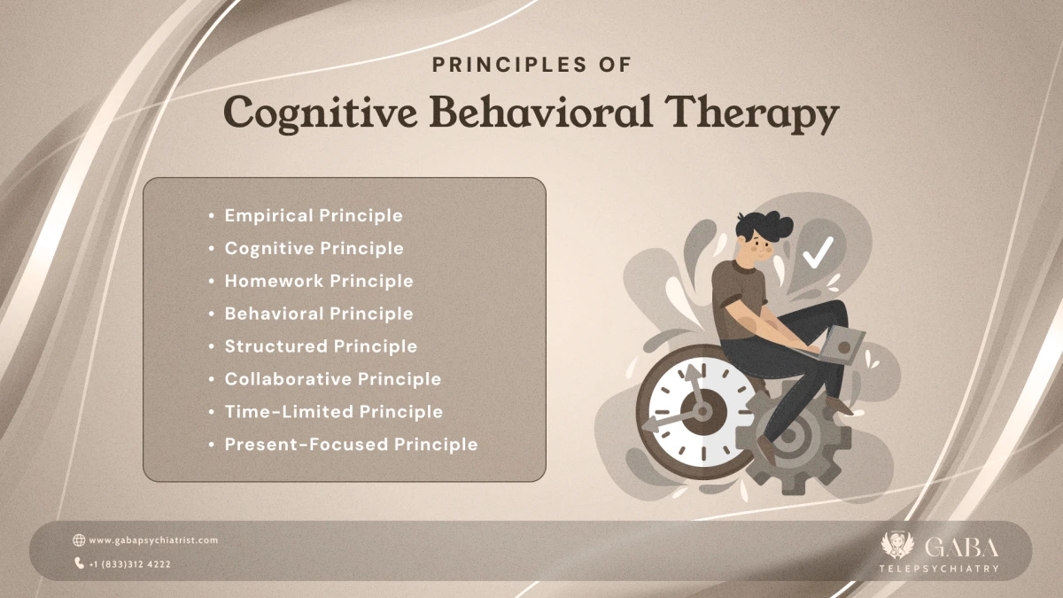 CBT for Depression - Gaba Online Psychiatrist