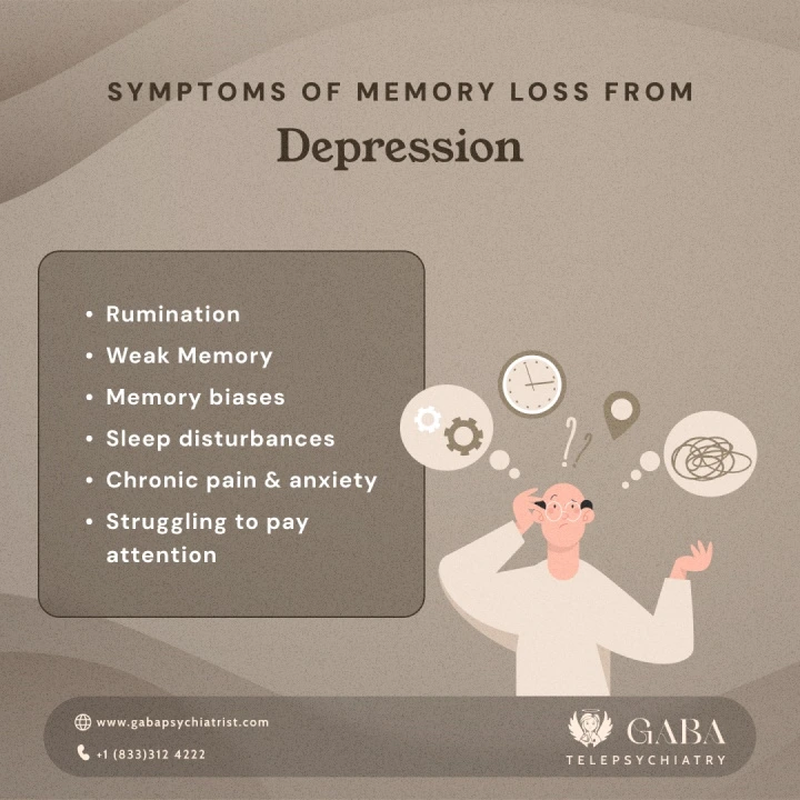 Can Depression Cause Memory Loss? - Gaba Online Psychiatrist